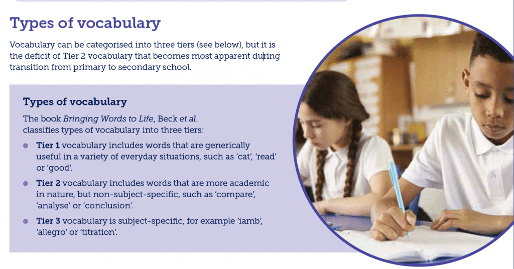 Reflections on vocabulary teaching for the launch of Bridging the Word ...